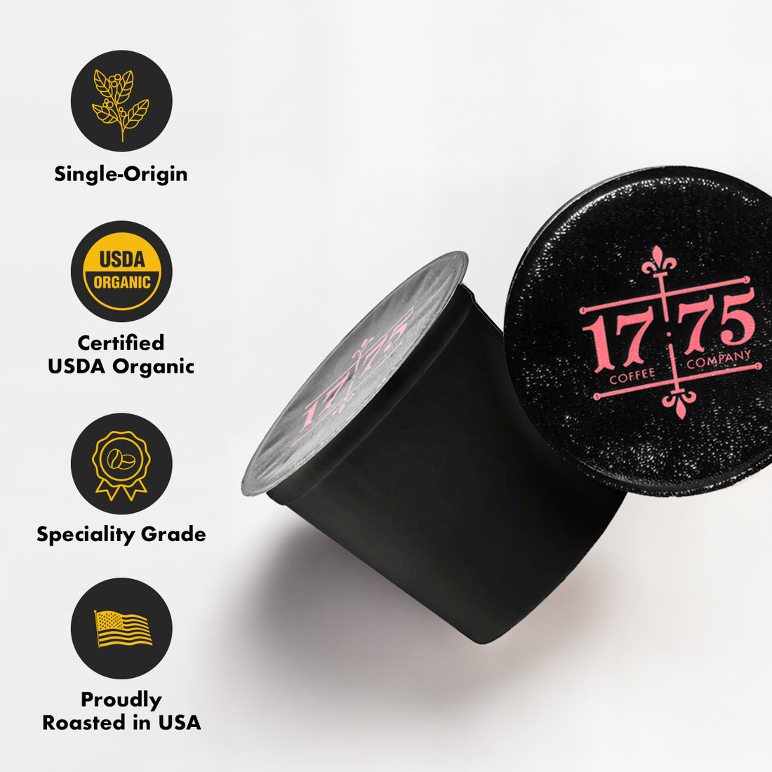 Limitless Caffeine+ Supplement – 1775 Coffee