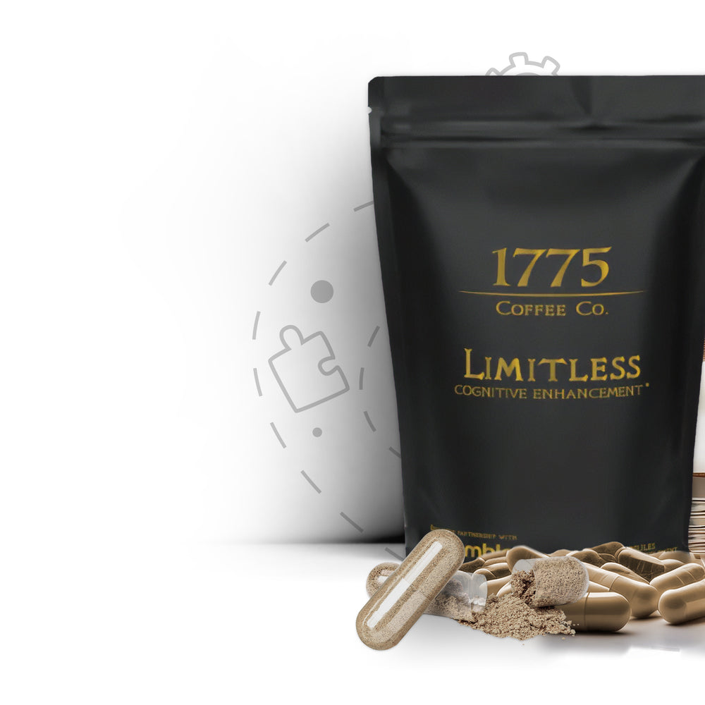 Limitless Caffeine+ Supplement – 1775 Coffee